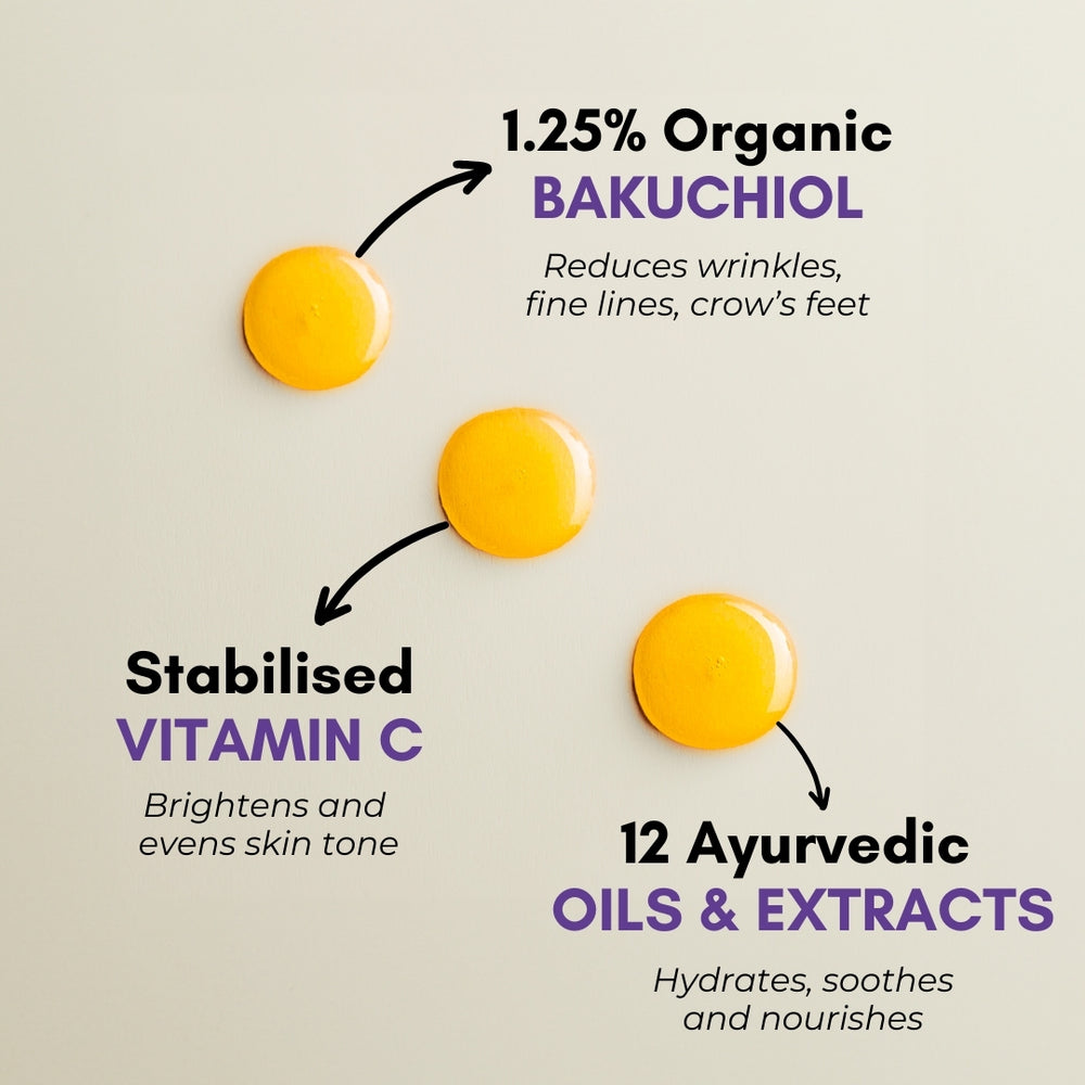 Bakuchiol Face Serum for Wrinkles and Pigmentation
